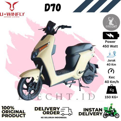 Jual Sepeda Listrik UWINFLY D70 450 Watt Electric E Bike D 70 - Biru - Kota Tangerang - BRECHT ...