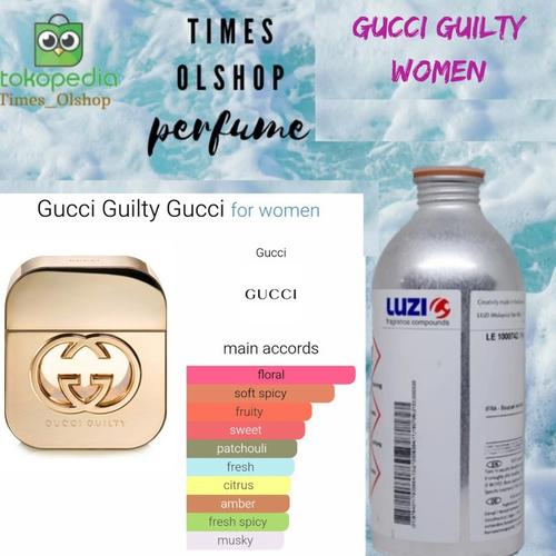 Jual Parfum isi ulang Refill Gucci Guilty Luzi botol 100ml - Jakarta Selatan - Times Olshop ...