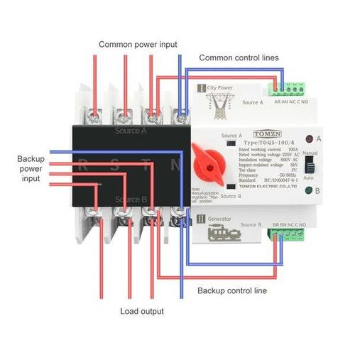 Jual Automatic Transfer Switch 4P 100A 230V MCB Tipe Dual Power ATS - Jakarta Timur - RKA ...