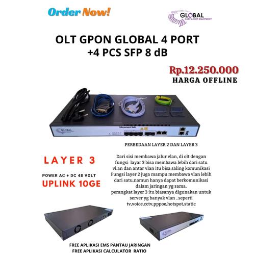 Jual OLT GPON GLOBAL 4 PORT UPLINK 10GE POWER AC - SFP 9 DB - Kota ...