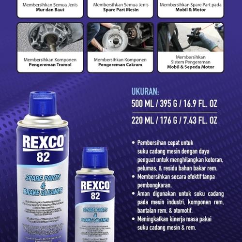 Jual REXCO 82 SPARE PARR & BRAKE CLEANER 500ML/395 F/16.9 FL OZ ...