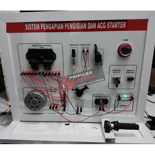 Jual Trainer Sistem Pengapian Pengisian Injeksi ACG Starter - Kota Tasikmalaya - Primera Auto ...