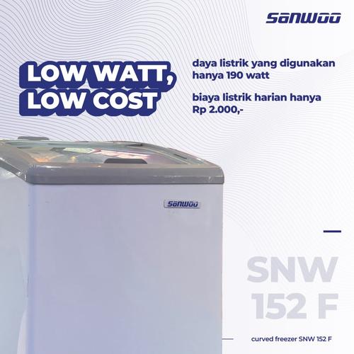 Jual (LUAR KOTA) Chest Freezer Sanwoo Kaca Lengkung Geser SNW 152F 190 Watt 152 Liter 2 Rak ...