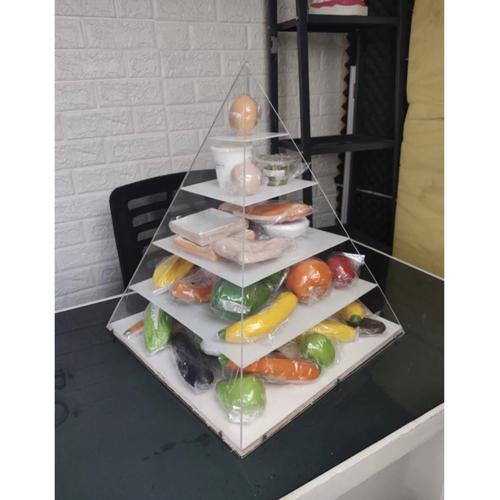 Jual Food Model Pyramid/Manikin Food model piramida - 60 item - Jakarta ...