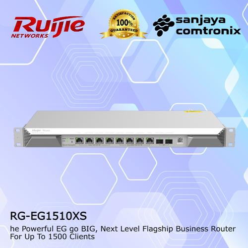 Jual RG-EG1510XS Reyee High-performance Cloud Managed Router - Jakarta ...