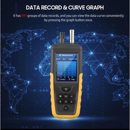 Jual Dust Particle Counter Data Logger PM2.5 PC TC8100 Air Partikel ...