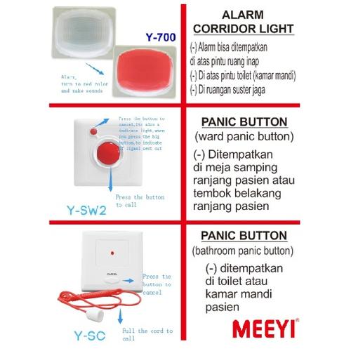 Jual Hospital Wireless Disabled Toilet Panic Button Alarm - Fullset ...