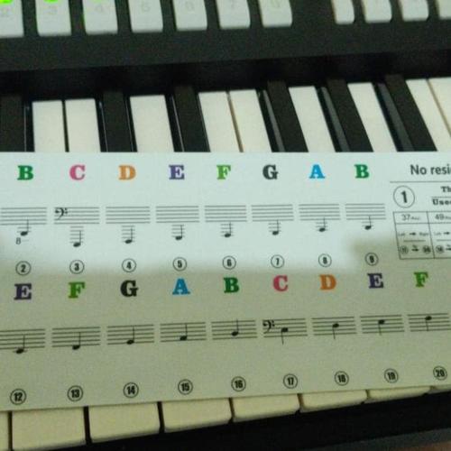 Jual Aksesoris stiker nada notasi balok pada tuts piano dan keyboard ...