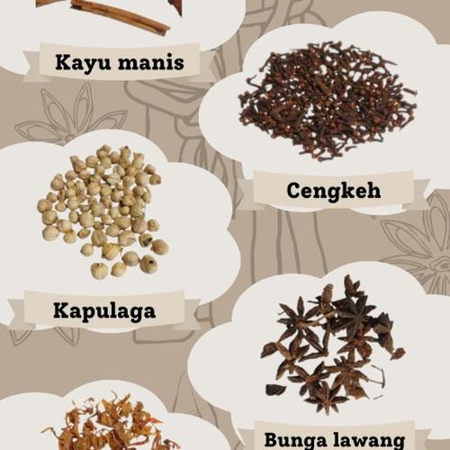 Jual Rempah Bumbu Kering Biji Pala Bunga Lawang Cengkeh Kapulaga Kemiri ...