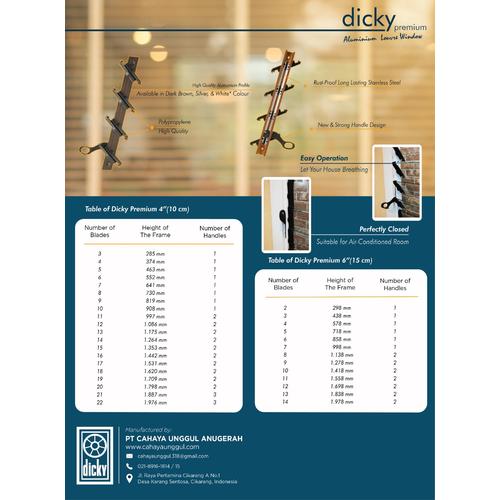 Jual Nako Dicky Premium - 6 inch - 14 daun - Powder Coating Polos ...