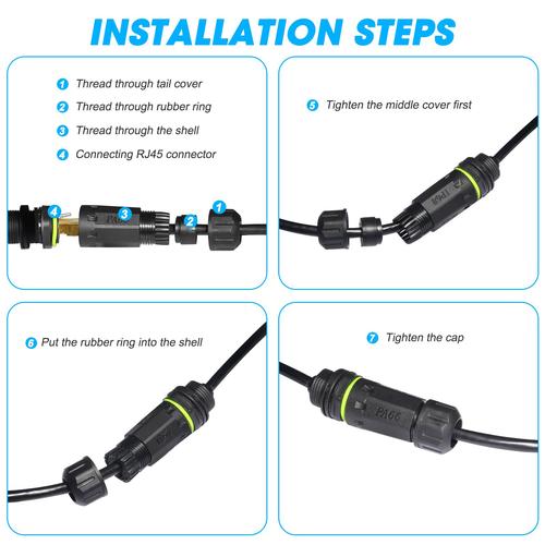 Jual Starlink Extension kabel SPX converter to RJ45 adapter Starlink Gen 2 IP68 WATER PROOF ...