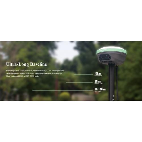 Jual Gps Geodetik Singular XYZ X1 GNSS RECEIVER Lengkap Base Rover ...