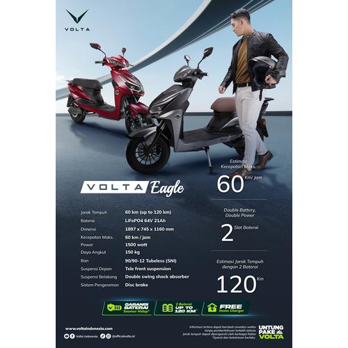 Jual VOLTA EAGLE (OTR JABODETABEK) - Emerald Green, Bodetabek - Jakarta ...