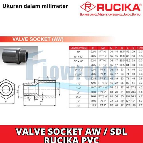 Jual " VALVE SOCKET AW 3 inch RUCIKA SOK DRAT LUAR TS TEBAL PVC ...