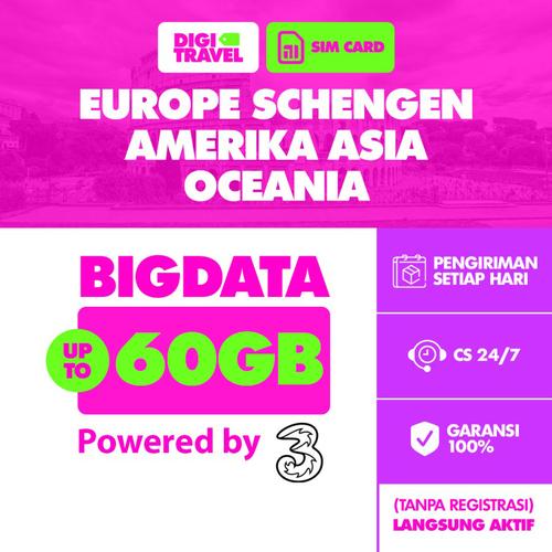 Promo DIGI TRAVEL Sim Card USA America 3UK Quota | Simcard Amerika US USA Kuota | Simcard Eropa ...