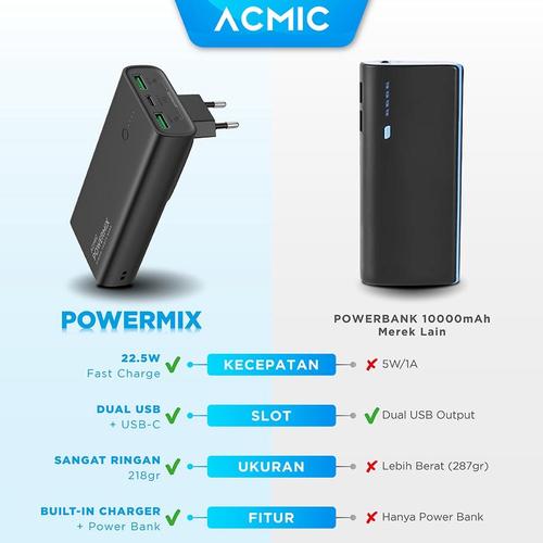 Jual ACMIC POWERMIX 2in1 Powerbank 10000mAh 22.5W Fast Charging Type C ...