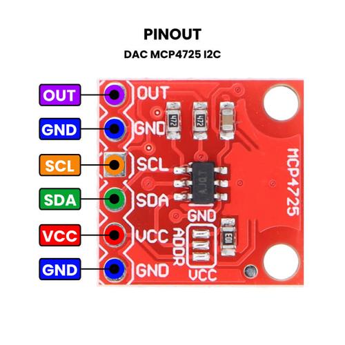 Jual Modul MCP4725 MCP 4725 DIGITAL TO ANALOG 12 BIT Resolution DAC CONVERTER MODULE I2C - Kota ...