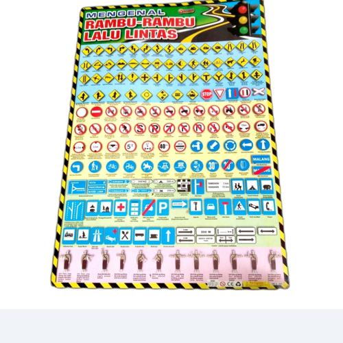 Jual poster mengenal rambu rambu lalu lintas - Kota Bekasi - anwarshoop ...