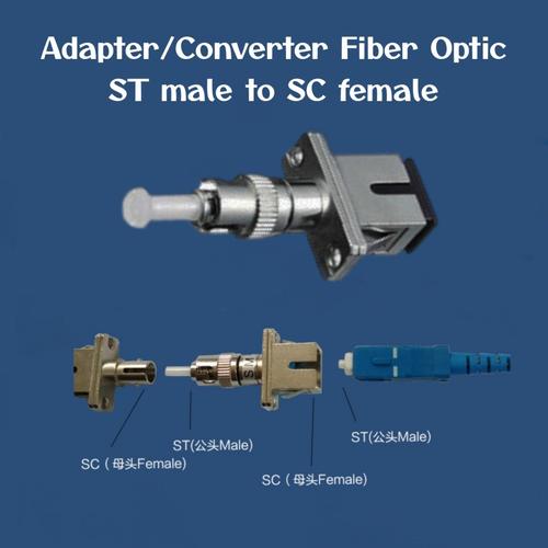 Jual adapter Converter Fiber optic fo st male to sc female ST - SC ...