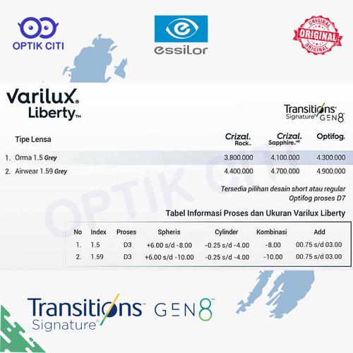 Jual Lensa Progresif Crizal Essilor Varilux Liberty Transition Gen 8 ...