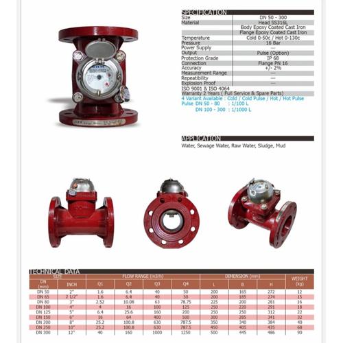 Jual JUAL WATER METER AIR LIMBAH MERK SHM SIZE 2",2.5",3",4",5",6",8 ...