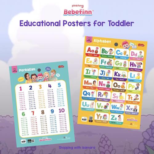 Jual Pinkfong Bebefinn Educational Posters for Toddler / Poster ...