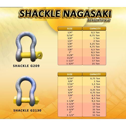Jual Shackle Omega Wire rope Webbing Sling Segel Begel 209 uk.1/2inch ...
