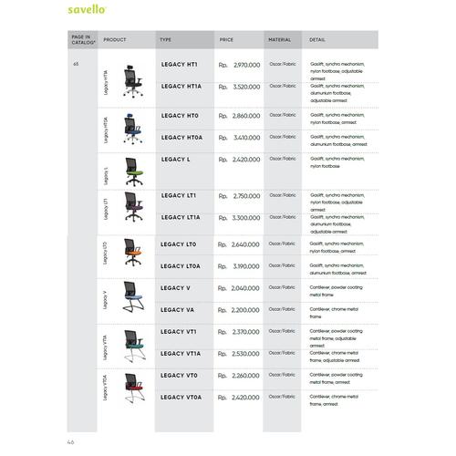 Jual Kursi Kantor Savello LEGACY HT1 HT1A HTO HTOA L LT1 LT1A LTO LTOA ...