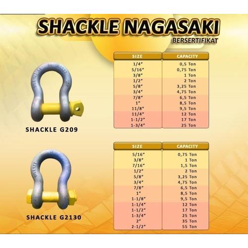 Jual Shackle Omega Wire rope Webbing Sling Segel Begel 209 uk.1-1/4inch ...
