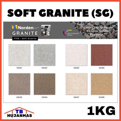 Jual Kilat Norden Cat Tembok Teksture Tipe Soft Granite (Sg) 1 Kg Batu ...