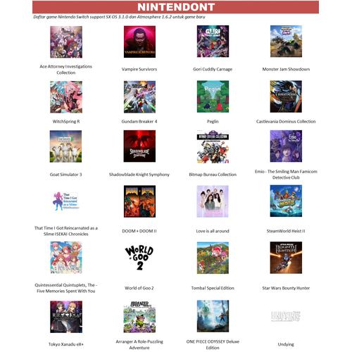 Jual PAKET MICRO SD ISI GAME NINTENDO SWITCH XCI NSP - 512GB - Kota ...