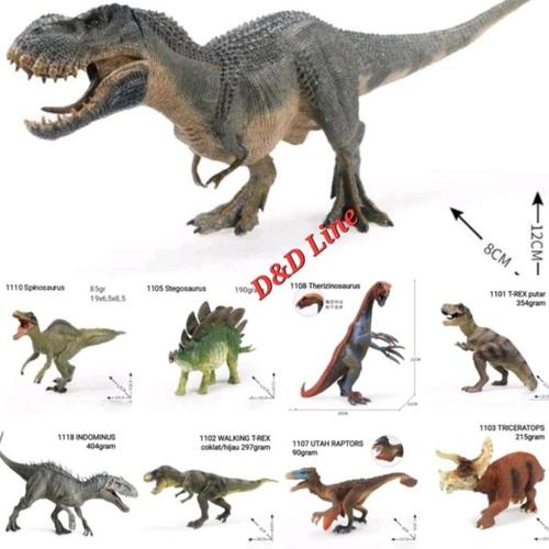 Jual Mainan Dinosarus Jurassic Park Figure Dinosaurus Jurassic World T ...