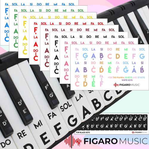 Jual Stiker Pianika 37 Keys, 32 Keys - Sticker Tuts Pianika Melodica ...