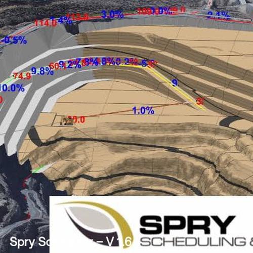 Jual Spry win 11 works software Schedule pertambangan SPRY– V1.6 Bisa ...