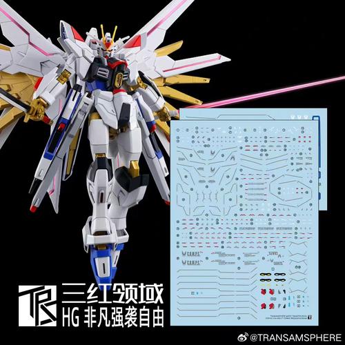Jual HG 1/144 MIGHTY STRIKE FREEDOM GUN DAM WATER DECAL TRANSAMSPHERE ...