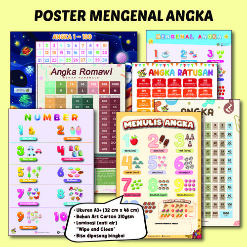 Jual Poster ANGKA Pendidikan Anak TK PAUD SD Bilingual Dua Bahasa ...
