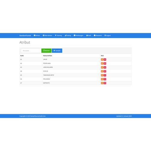 Jual Source Code Klasifikasi Metode Random Forest PHP - Kota Denpasar - Rumah Source Code ...