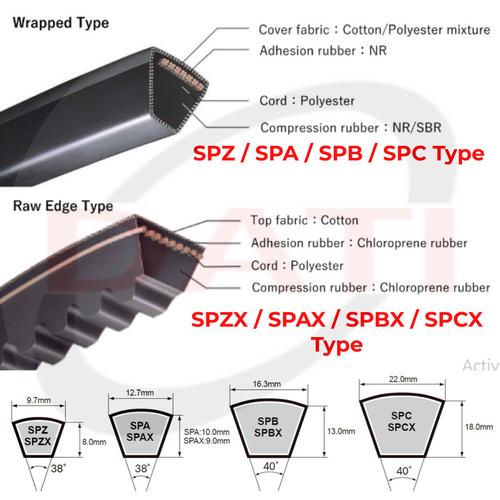 Jual SPZ687/SPZ710/SPZ722/SPZ750/SPZ760/SPZ762/SPZ772/SPZ787 Mitsuboshi ...