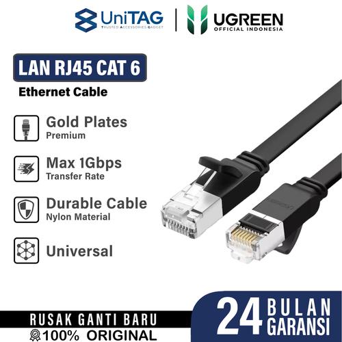 Jual Cable LAN Ethernet UGREEN CAT 8 RJ45 40Gbps Network Braided Kabel ...