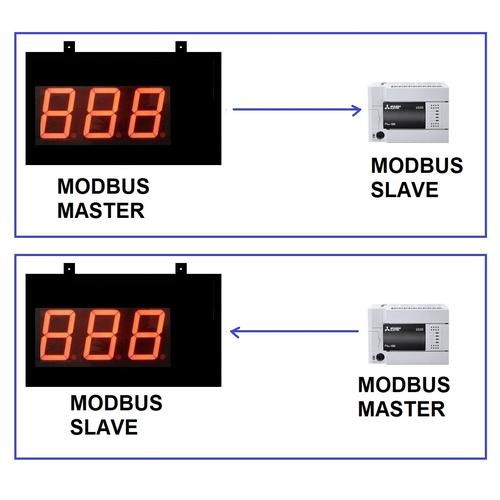 Jual Display 7 segment Modbus RTU RS485 - Kab. Bekasi - PC CONTROL ...