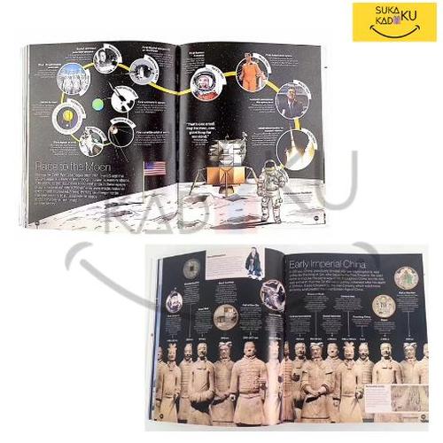 Jual DK Timelines of Everything Book SmithSonian Buku Edukasi Anak ...