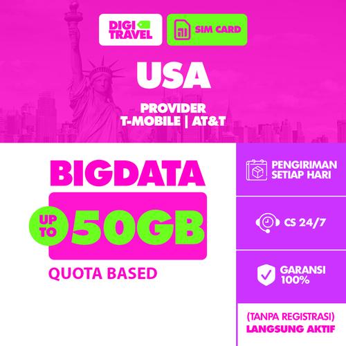 Promo SIM Card USA Amerika Kuota Besar | Simcard USA Kuota | SIM Card ...