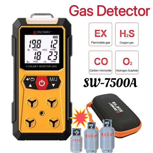 Jual [COD]Sndway Gas Detector Alat Pendeteksi Kebocoran Co H2s O2 Gas ...
