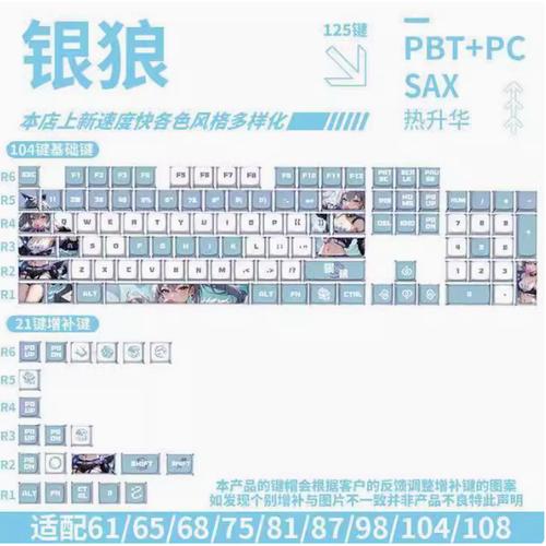 Promo Keycaps MDA Profile PBT Double Shot Transparant Side Silver Wolf ...