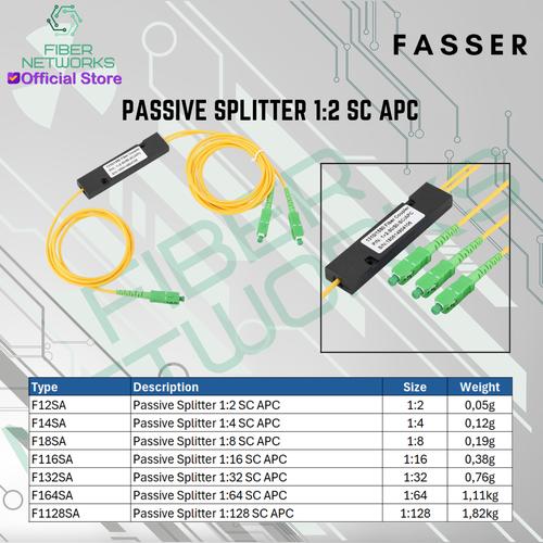 Jual Passive Splitter 1:2 SC APC / Pasif Splitter 1:2 Fiber Optic SC ...