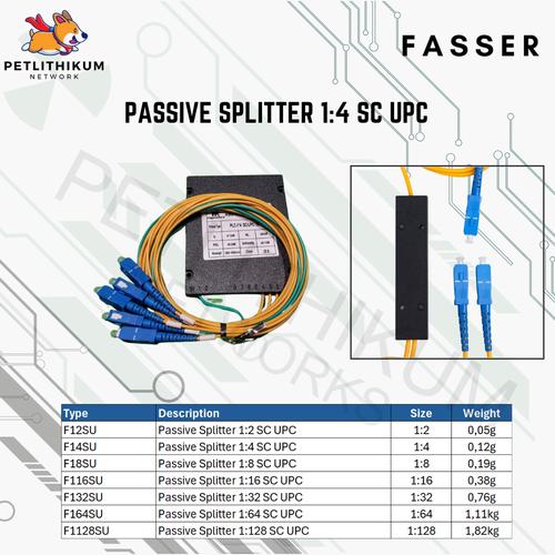 Jual Passive Splitter 1:4 SC UPC / Pasif Spliter 1:4 SC UPC FO - Jakarta Barat - Petlithikum ...