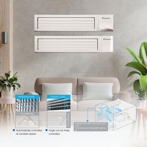 Jual VRV Home series Indoor 3Di+ moisture Control Intelligent 3D Air ...