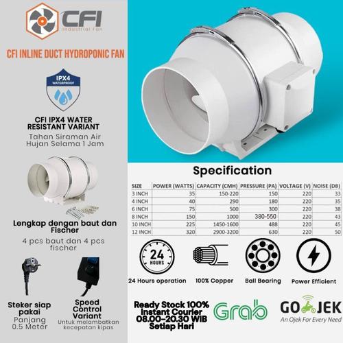 Jual 3"/4"/6"/8"/10"/12" Inch CFI Water Resistant Reinforced Blade ...