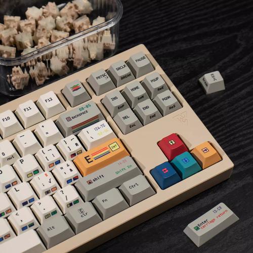 Promo Keycaps PBT Dye Sub Cherry Profile Retrotech RGBY C64 Sideprint ...