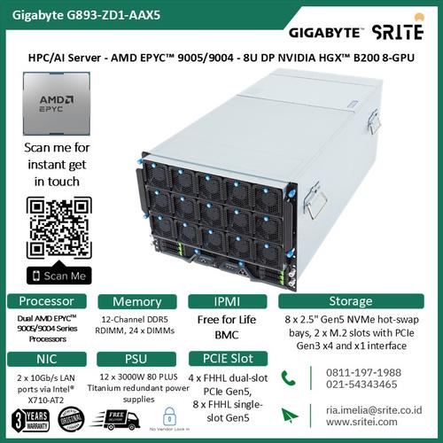 Jual Gigabyte GPU Server Blackwell B200 HPC AI Server AMD EPYC 9005 9004 Gen 4 Gen 5 8U DP ...